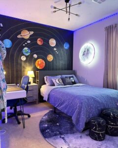 17 Space-Themed Bedroom Ideas for a Stellar Room Makeover - StoryNorth